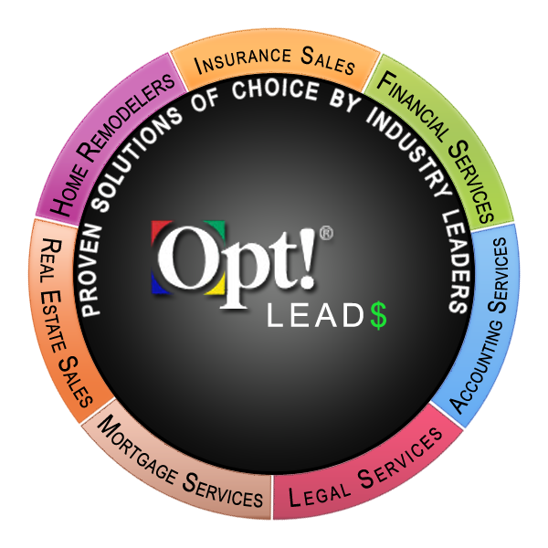 Opt! Leads Commerce and CRM Software Solutions | Leads Commerce